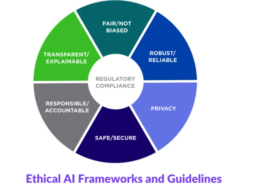 Ultimate Guide to Image Annotation: Tools & Techniques