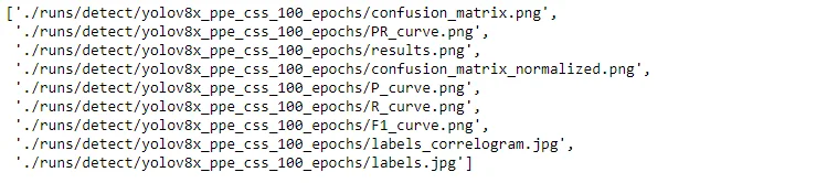 Build a PPE Detection Model for Construction Site Safety